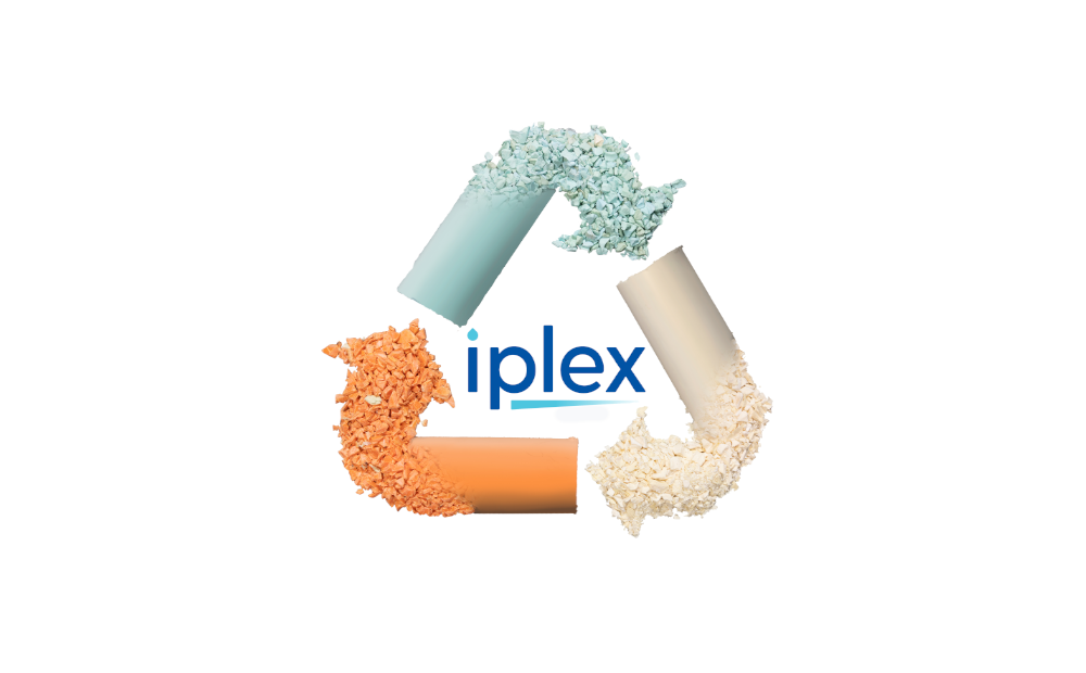 Environment & Sustainability | Iplex Australia
